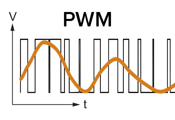 خروجی PWM در PLC | پدیده الکتریک